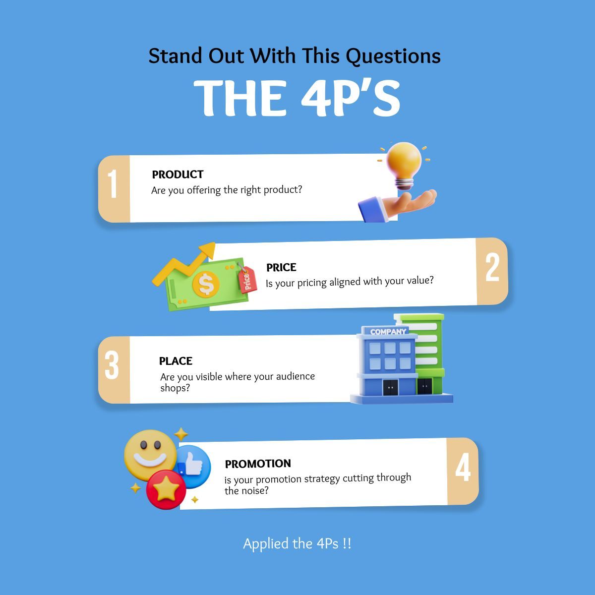 Mastering Marketing Mix Essentials for Small Business Success [2025] - Smart Marketing Kits